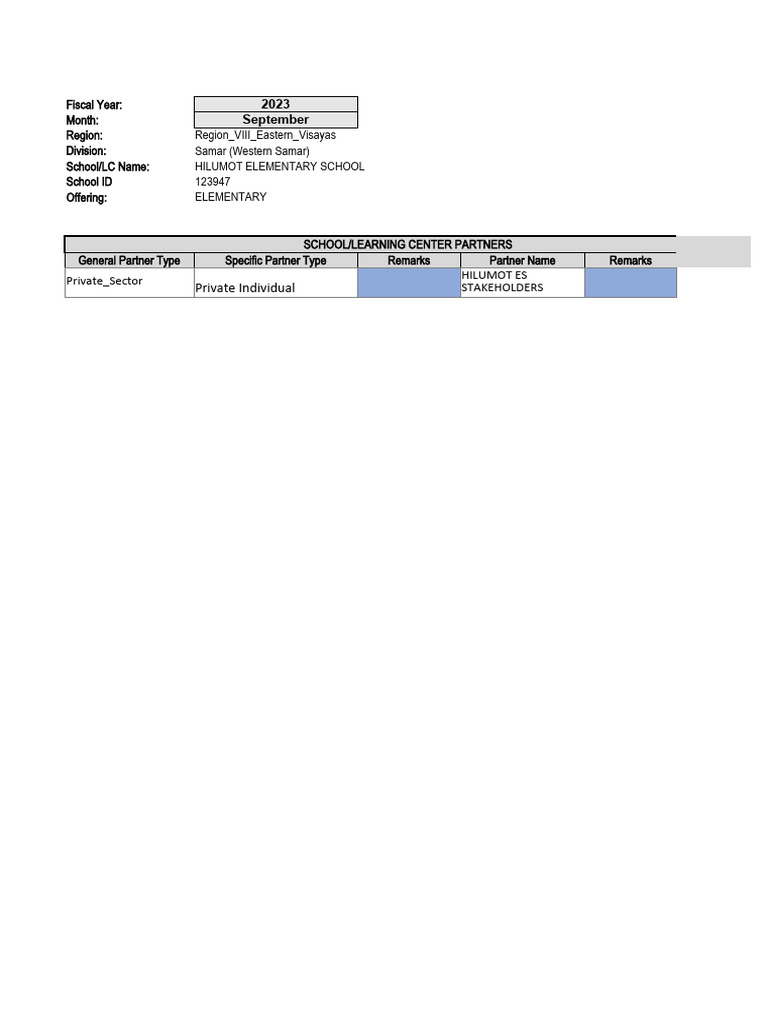 Hilumot ES Partnership Contributions | PDF | Emergency Management ...