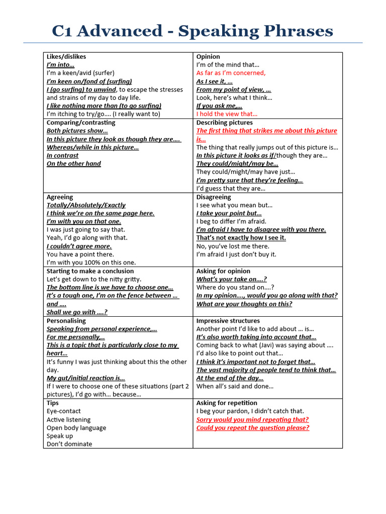 C1 Advanced Speaking Phrases 2023 UPDATE | PDF | Self-Improvement