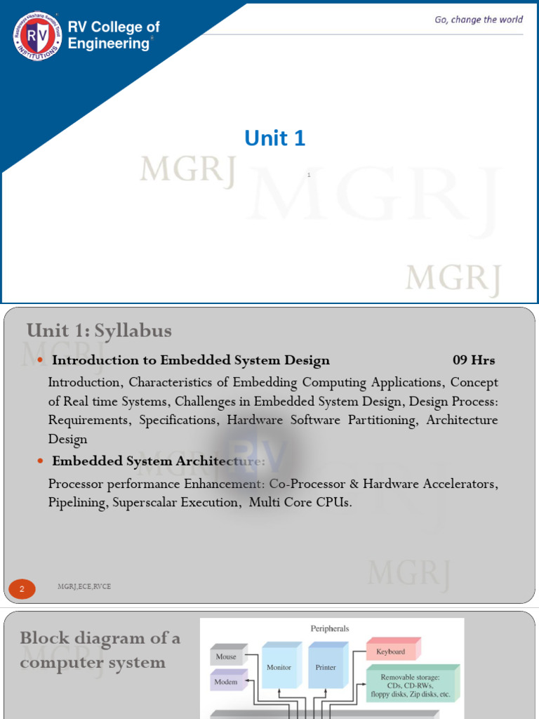 Unit 1 Introduction To Embedded System Design | PDF | Multi Core ... Unit 1 Introduction To Embedded System Design | PDF | Multi Core ...