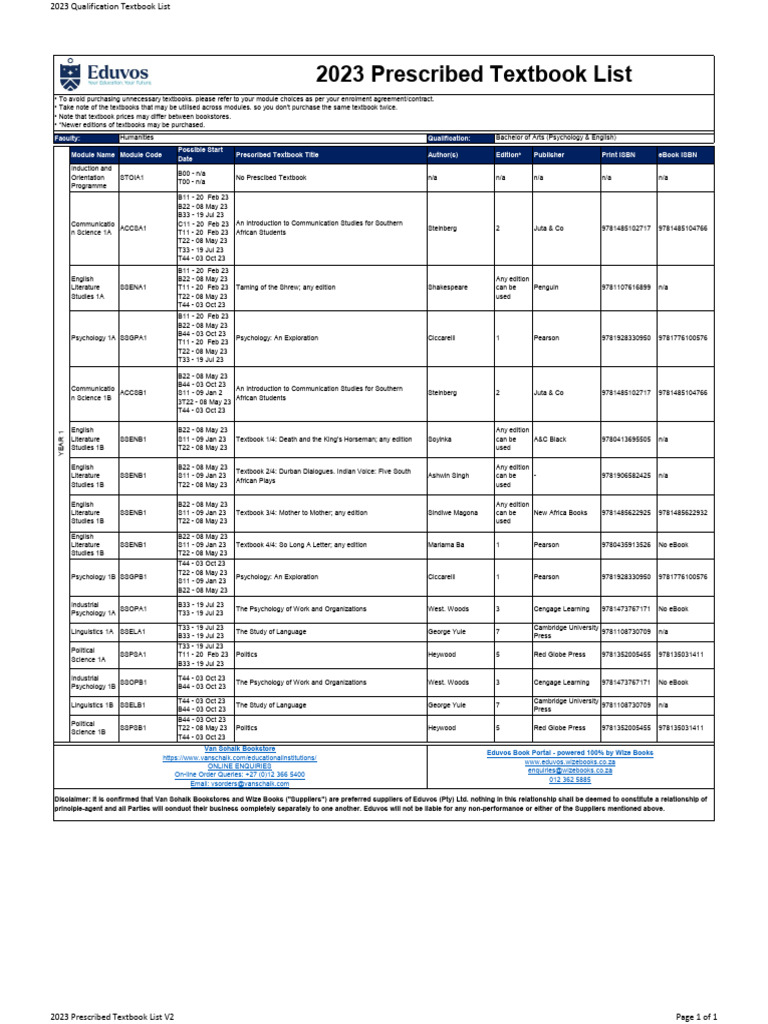 Bachelor of Arts (Psychology English) Y1 V2 | PDF | Textbook | Communication