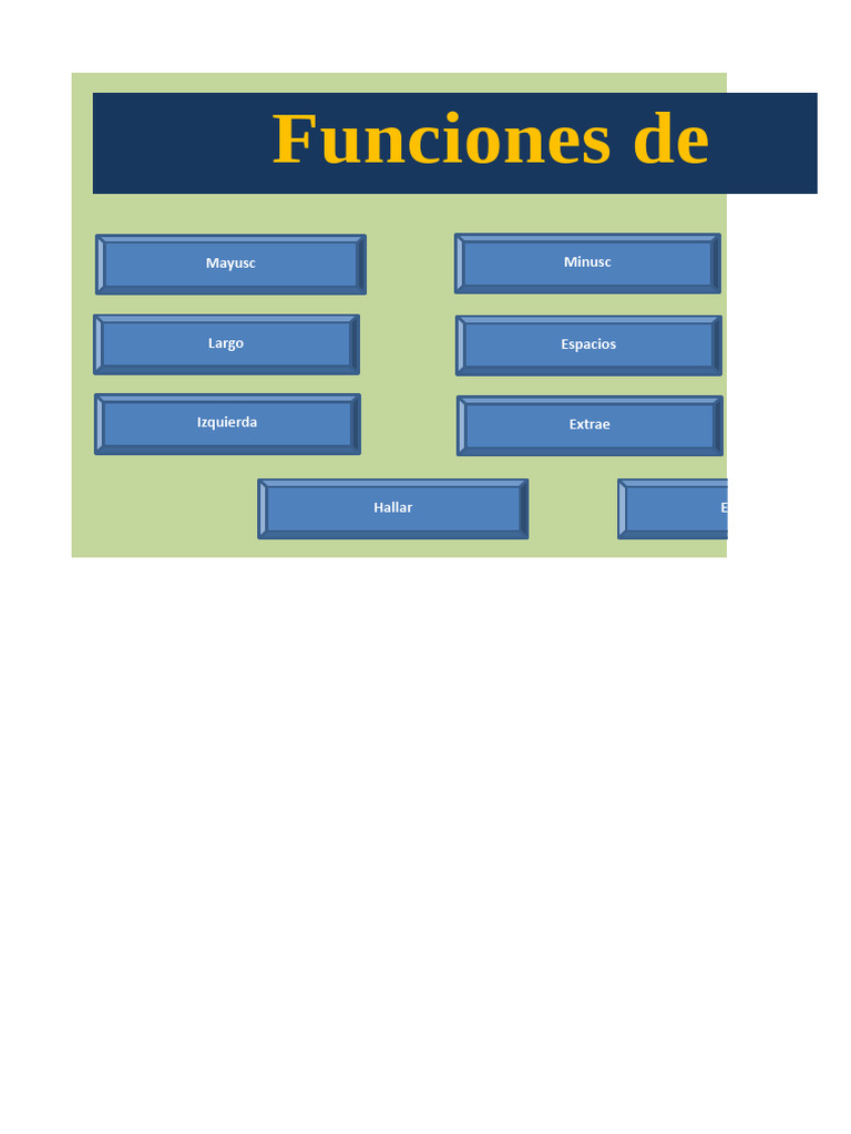 EXB Clase 09 - Funciones de Texto | PDF
