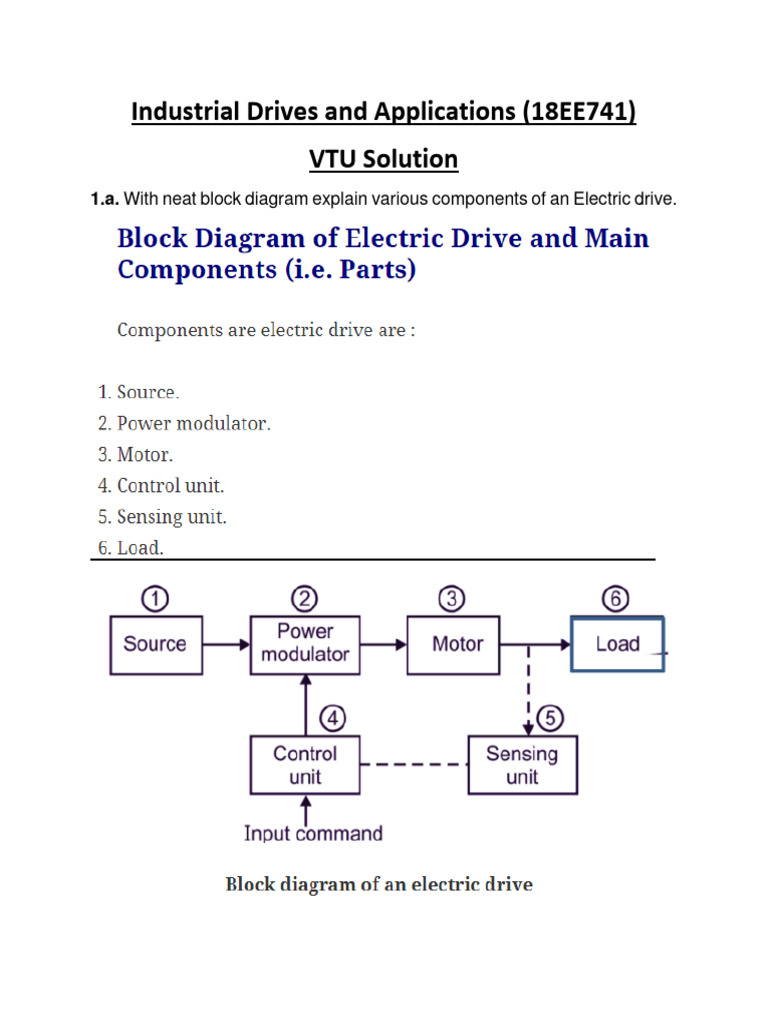Vtu Solution 18ee741 Pdf