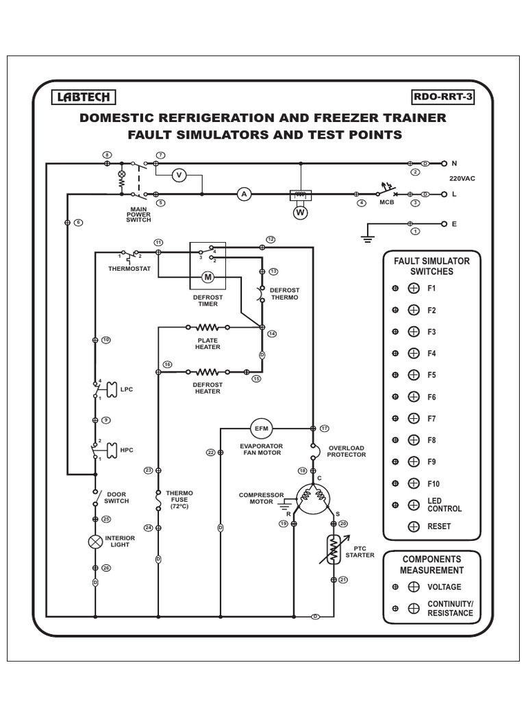 RDO RRT 3 Electrical Diagram | PDF
