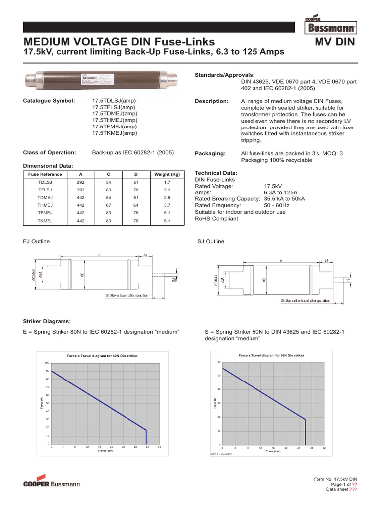 Catalogo HH 17.5kV - en Ingles | PDF | Fuse (Electrical) | Volt