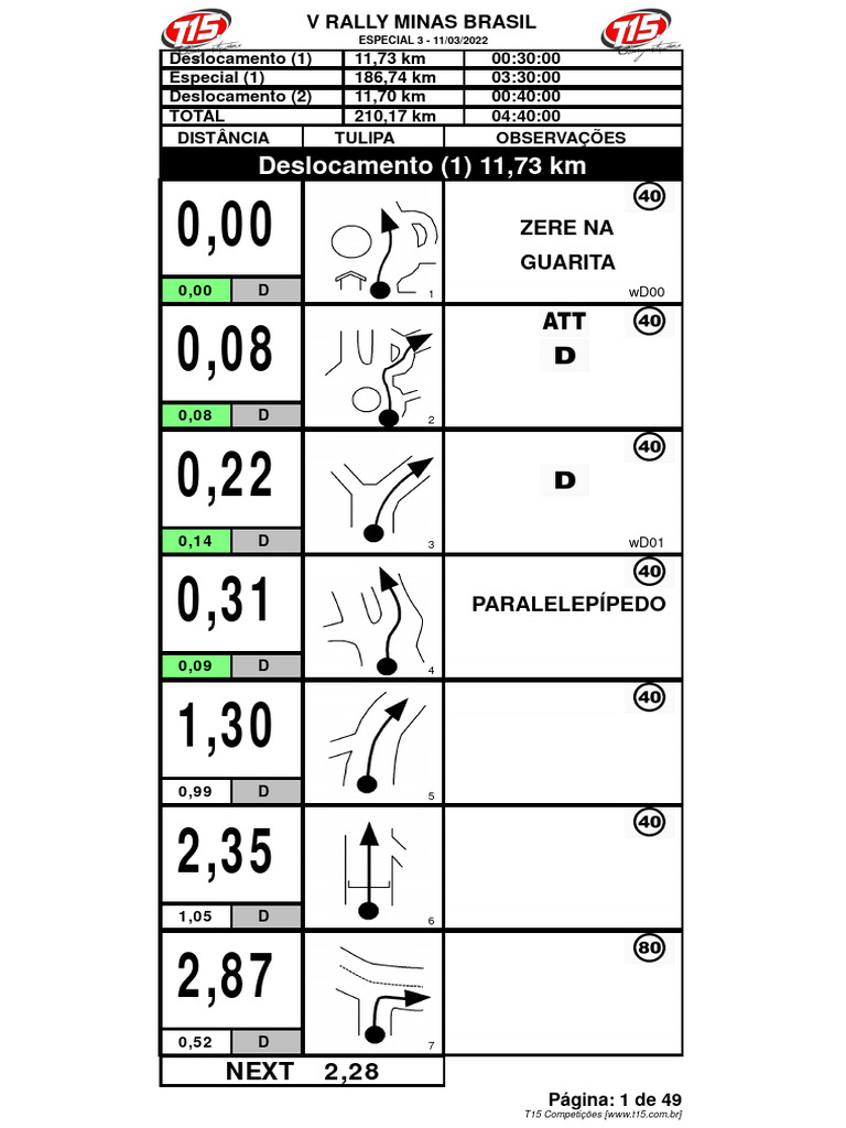 Mb23 Dia3 Planilha - v2 | PDF