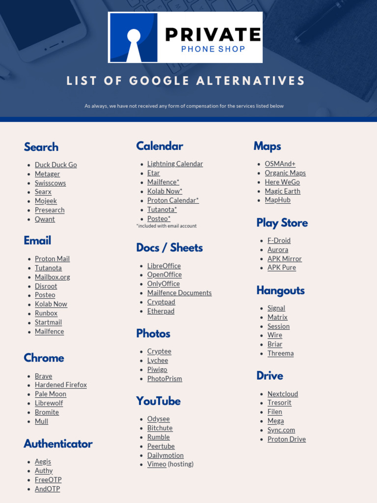 Goolag Alternatives | PDF | Software | Online Services