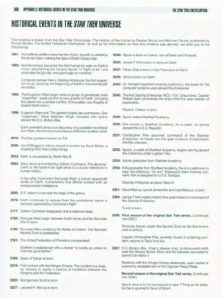 Páginas DesdeThe Star Trek Encyclopedia A Reference Guide To The Future ...