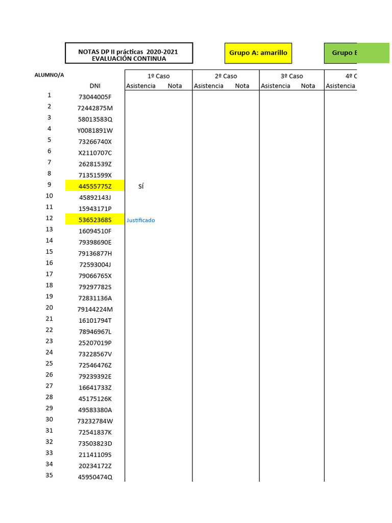 Notas Practicas DP II. | PDF