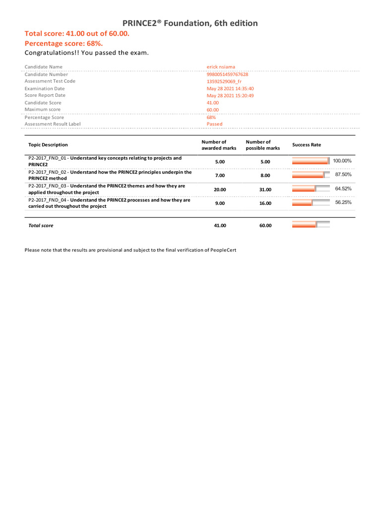 Prince 2 | PDF | Educational Assessment And Evaluation | Qualifications