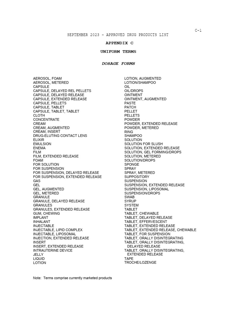 Appendix C 0 0 | PDF | Tablet (Pharmacy) | Topical Medication