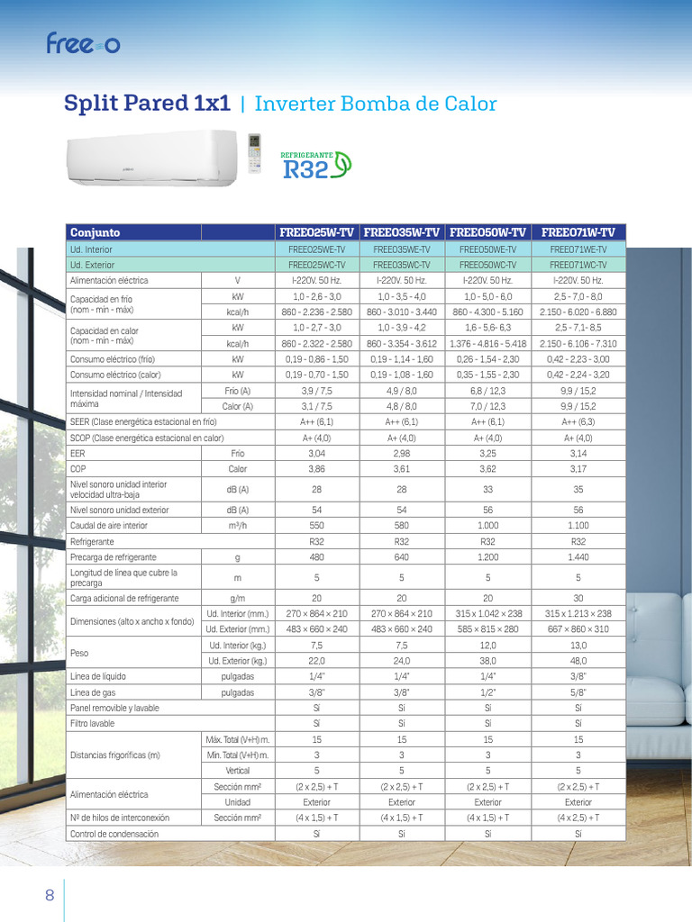 Ficha Tecnica Aire Acondicionado Silencioso Freeo 60 DH Gas r32 Conjunto Split de 6,5 KW | PDF ...