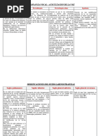 Es La Pectoriloquia Áfona | PDF