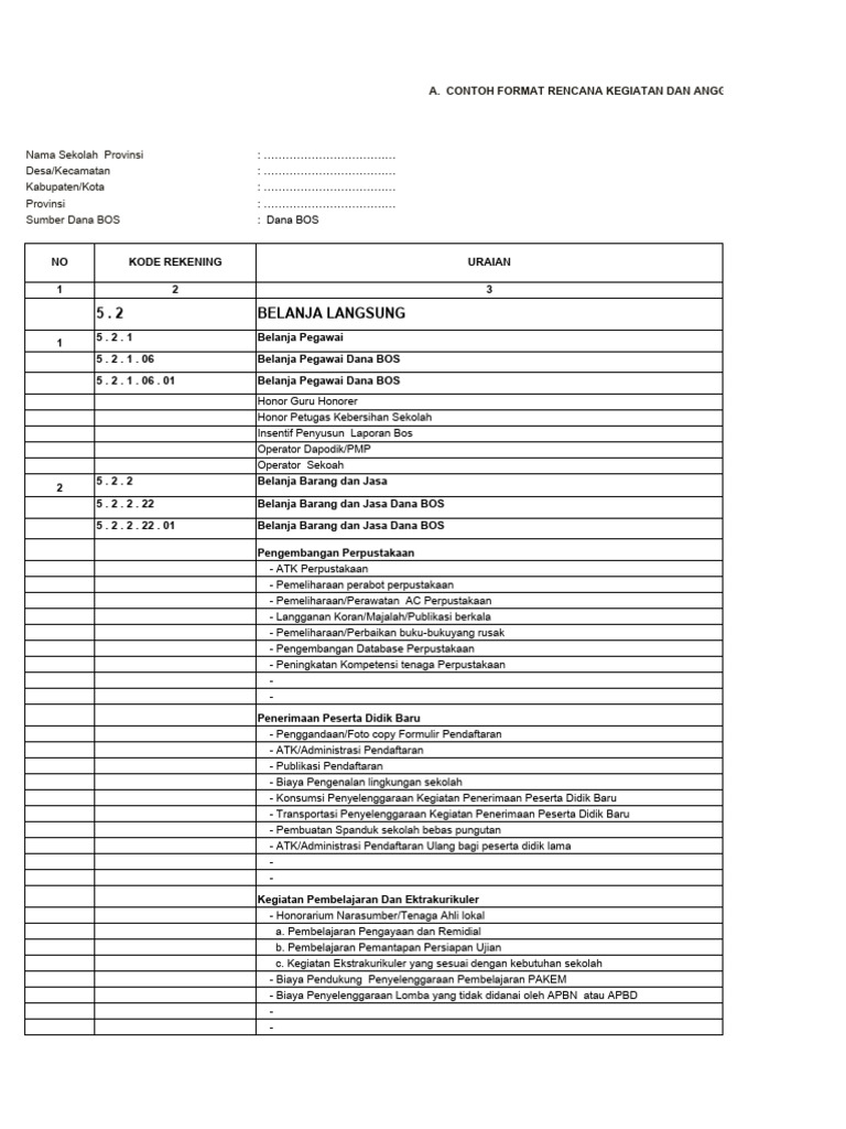 Contoh Pembuatan RKAS | PDF