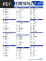2025 CFP Printable Bracket | PDF