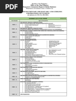 Manpower Complement | PDF | Employment | Human Resources