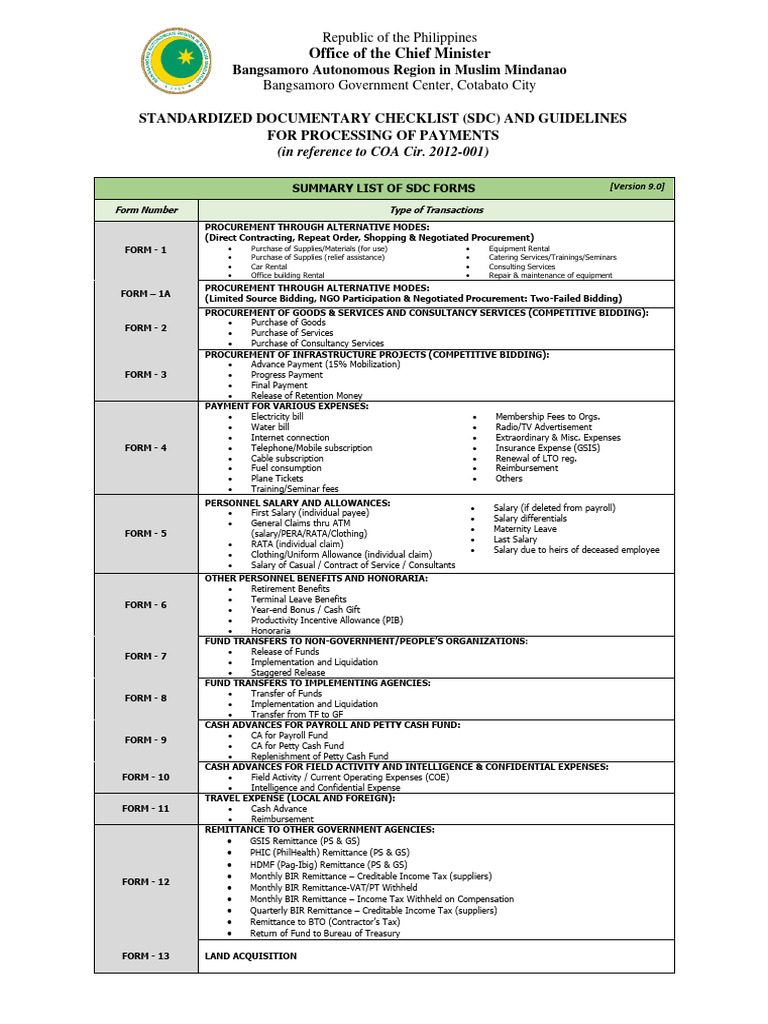 List of Standardized Documentary Checklist Forms | PDF | Procurement ...