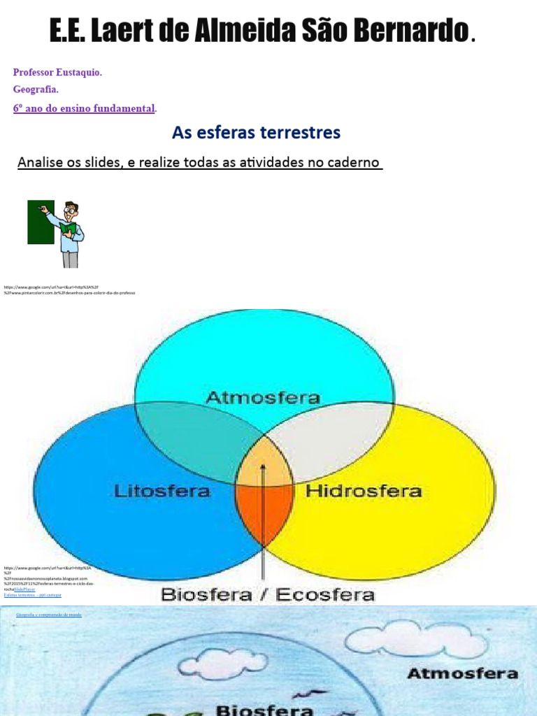 6ºano As Esferas Terrestres | PDF | Terra | Atmosfera