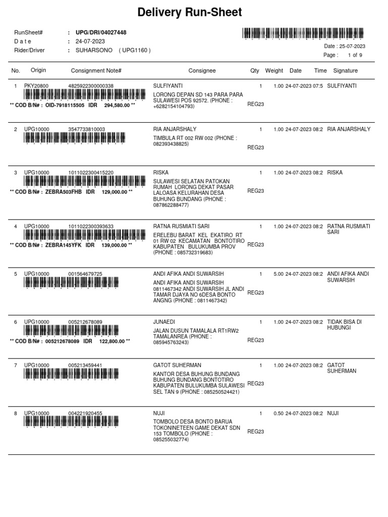 Upg/Dri/04027448:::: Runsheet# Date 24-07-2023 Rider/Driver Suharsono (Upg1160) | PDF