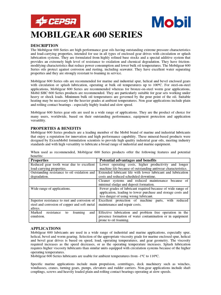 HT Mobilgear 600 Series Eng | PDF | Lubricant | Gear