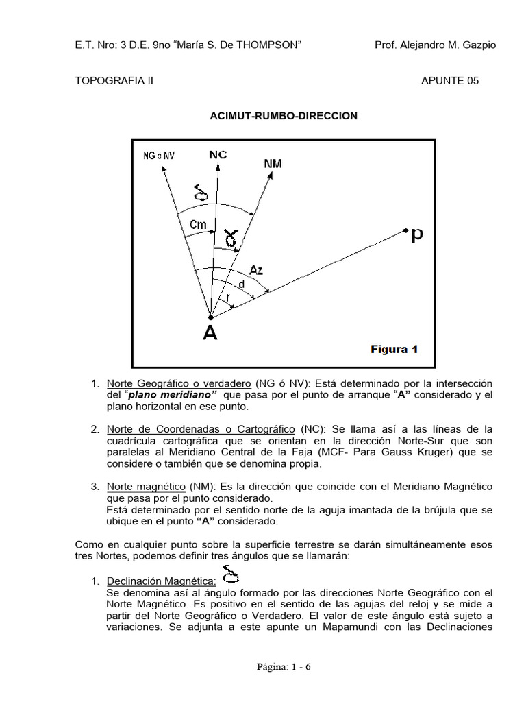 Ap 05 Acimut-Rumbo-Direccion | PDF | Azimut | Ángulo