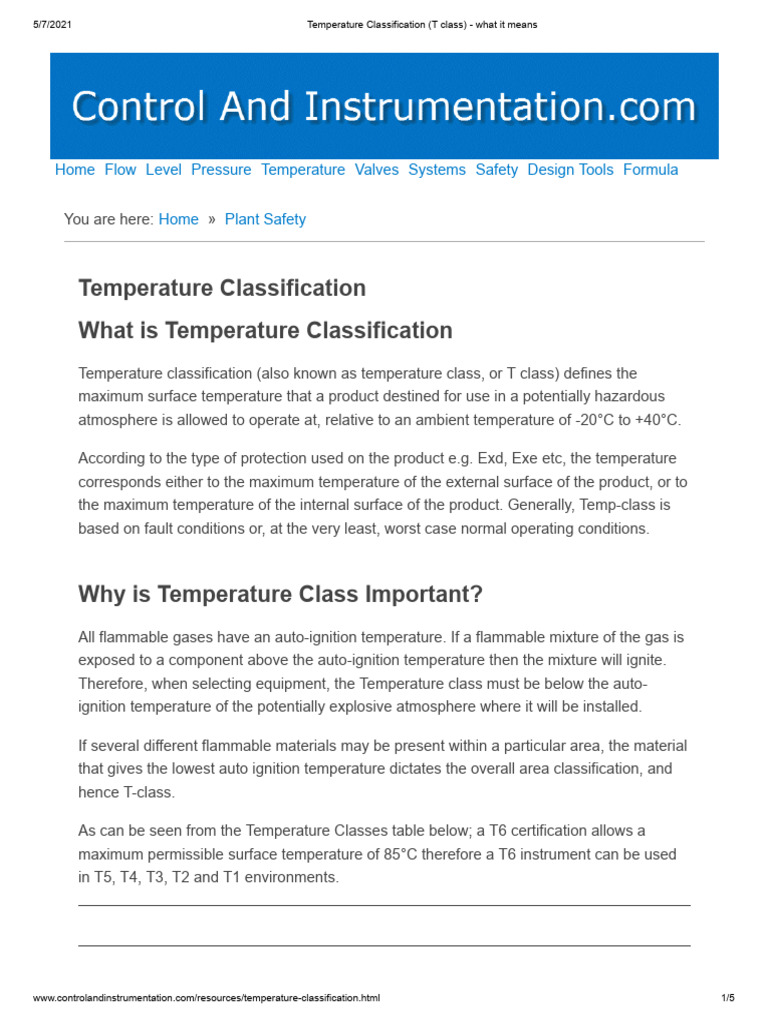 Temperature Classification (T Class) - What It Means | PDF | Gases | Safety