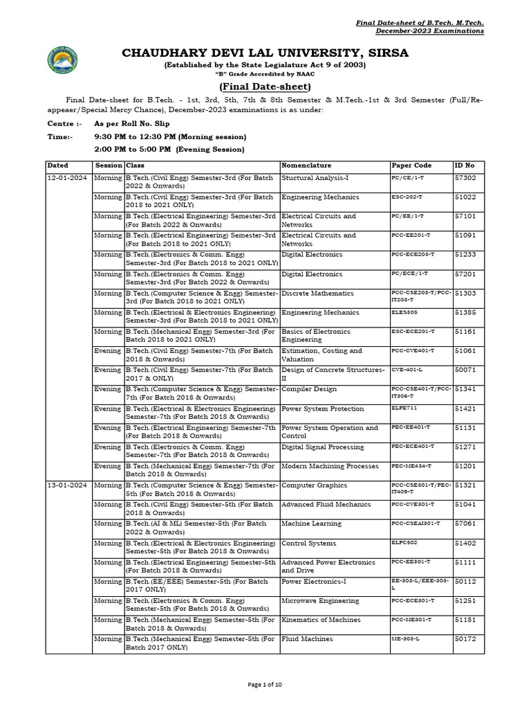 Final Date-Sheet of B.tech. & M.Tech, Dec.-2023 Examinations (03.01. ... Final Date-Sheet of B.tech. & M.Tech, Dec.-2023 Examinations (03.01. ...