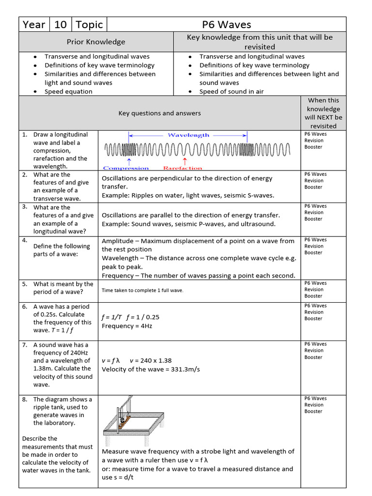 P6 Waves - Completed | PDF | Waves | Electromagnetic Radiation