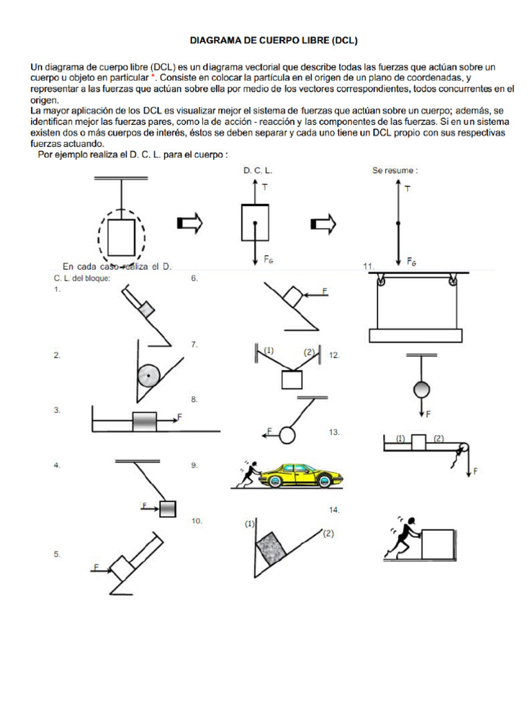 Ejercicios de DCL | PDF