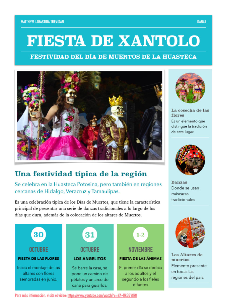 Infografía Xantolo | PDF | Antropología cultural | México