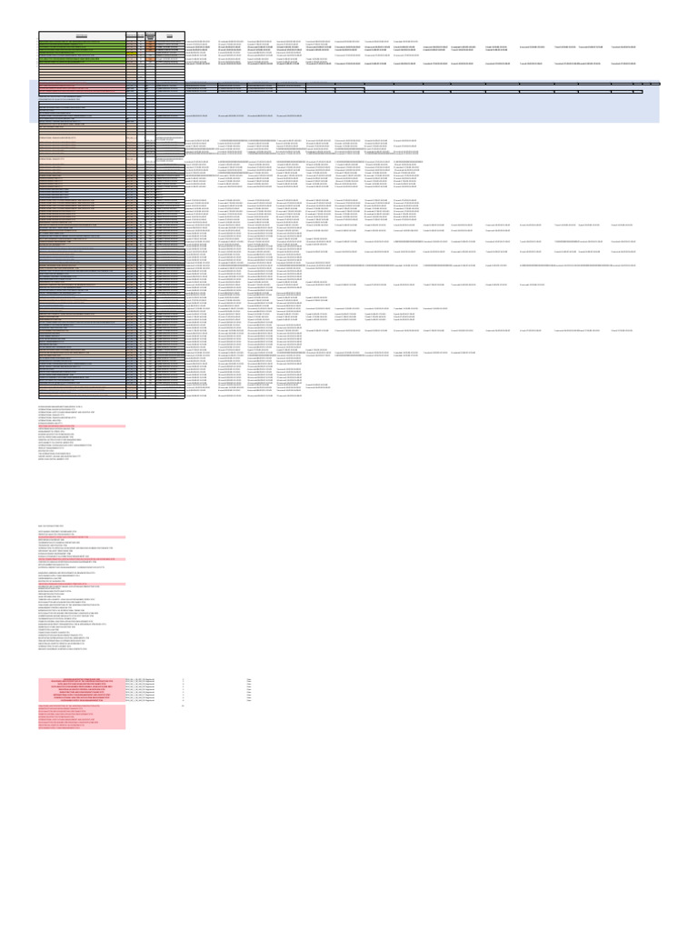 Clean Schedule s6 Courses Intensive Extensive SP | PDF | Analytics ...