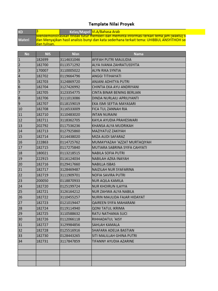 Nilai Proyek Bahasa Arab VI.A | PDF
