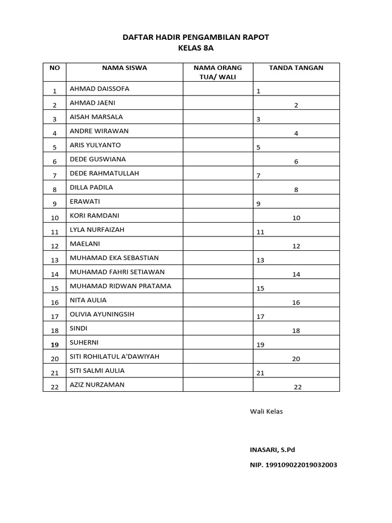 Daftar Hadir Pengambilan Rapot Siswa | PDF