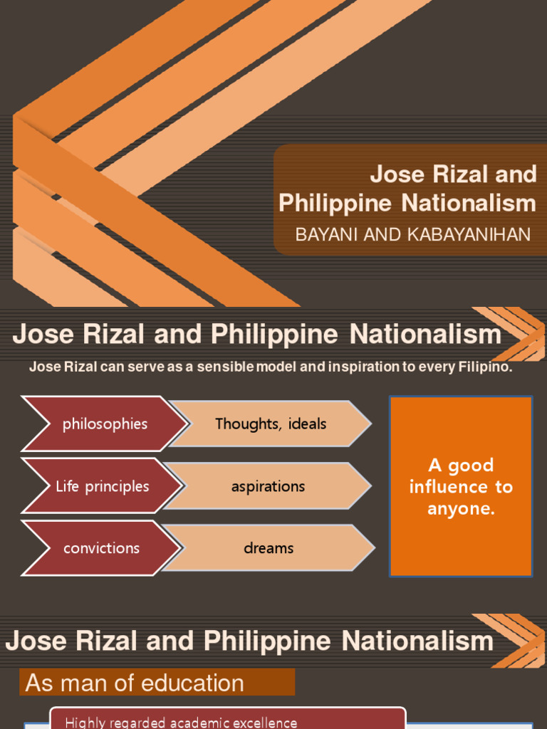 LECTURE - Jose Rizal and Philippine Nationalism | Download Free PDF | Nationalism | Hero