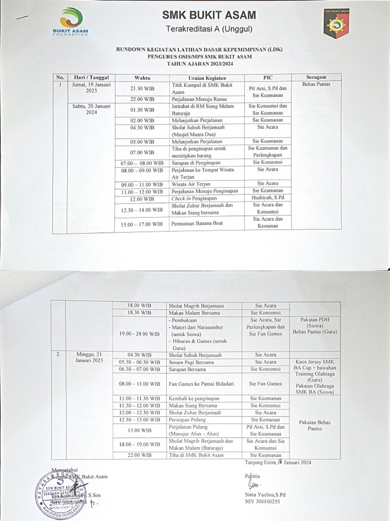 Rundown LDK | PDF