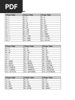 Power Table | PDF