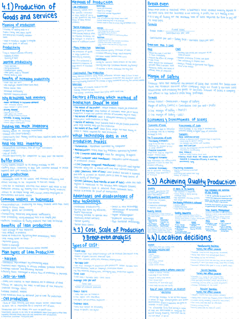 Business C4-C6 Notes | PDF | Profit (Economics) | Demand