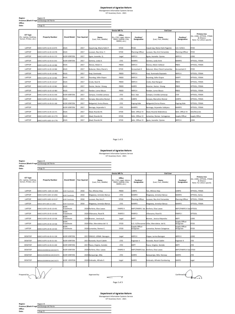 ICT Inventory Form - 2021 ZAMBOANGA DEL NORTE | PDF