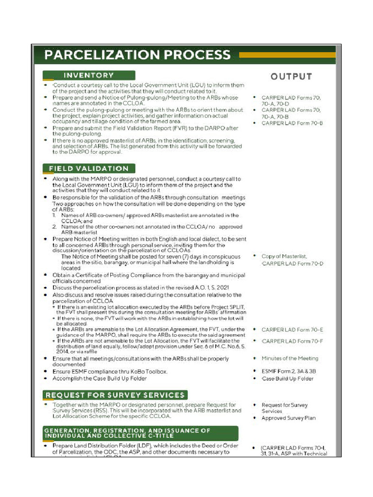 FVT - Checklist | PDF