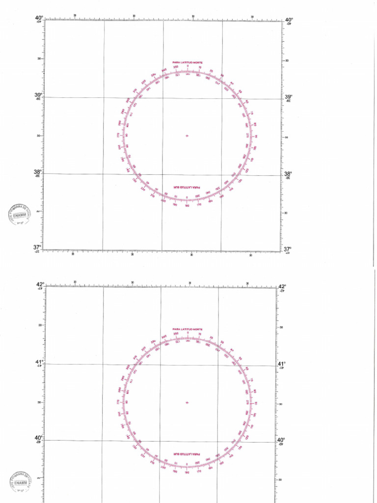Hojas de Ploteo | PDF