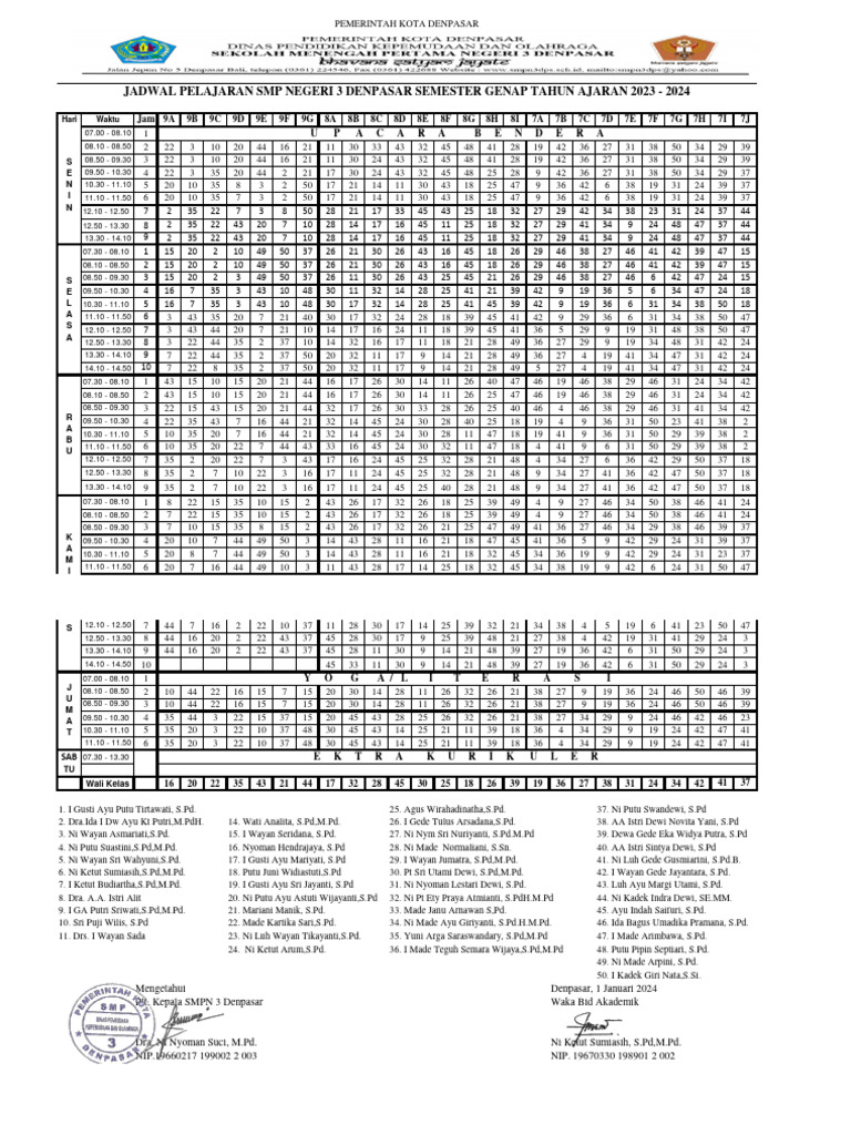 Japel 2023-2024 Revisi Semester 2 | PDF