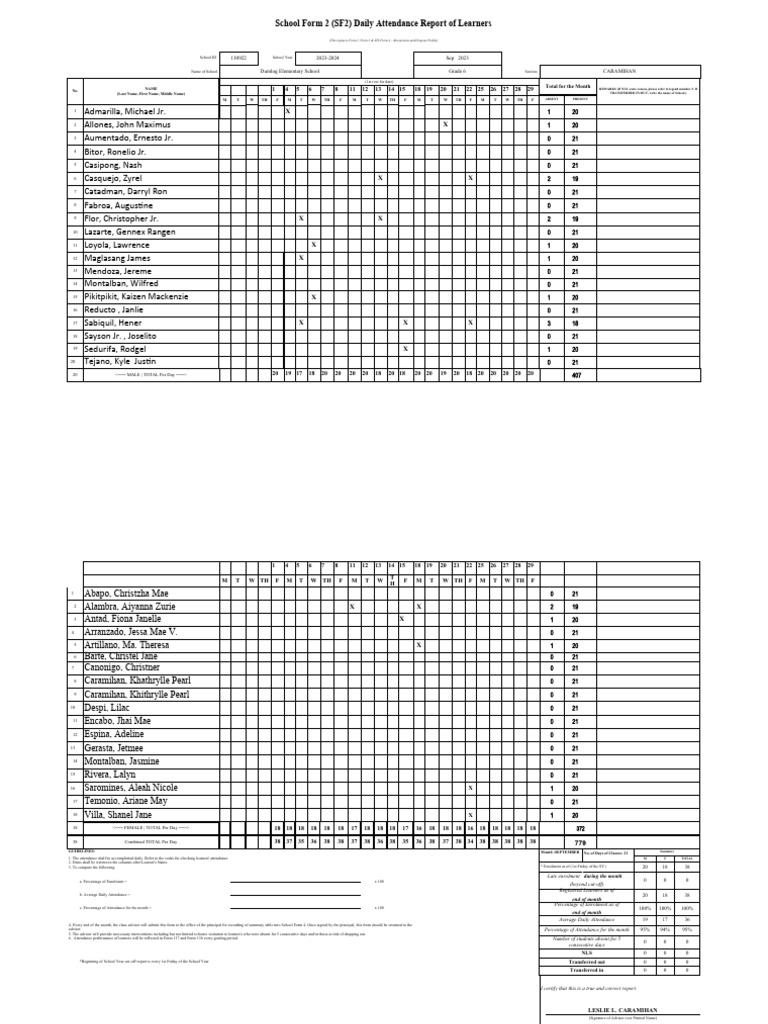 Sf2 - 2023 - Grade 6 - Caramihan September Draft | PDF