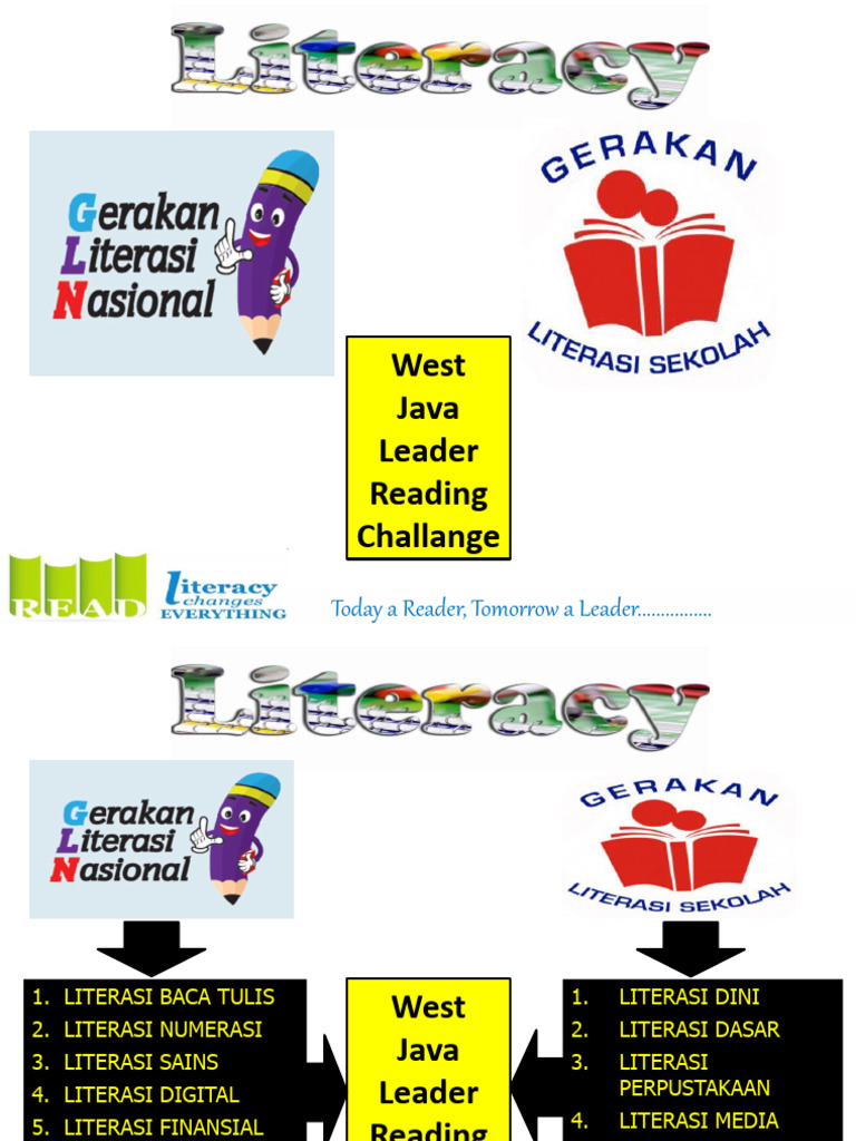 Pengembanagan Minat Dan Budaya Baca GLN Dan GLS | PDF | Karier & Perkembangan