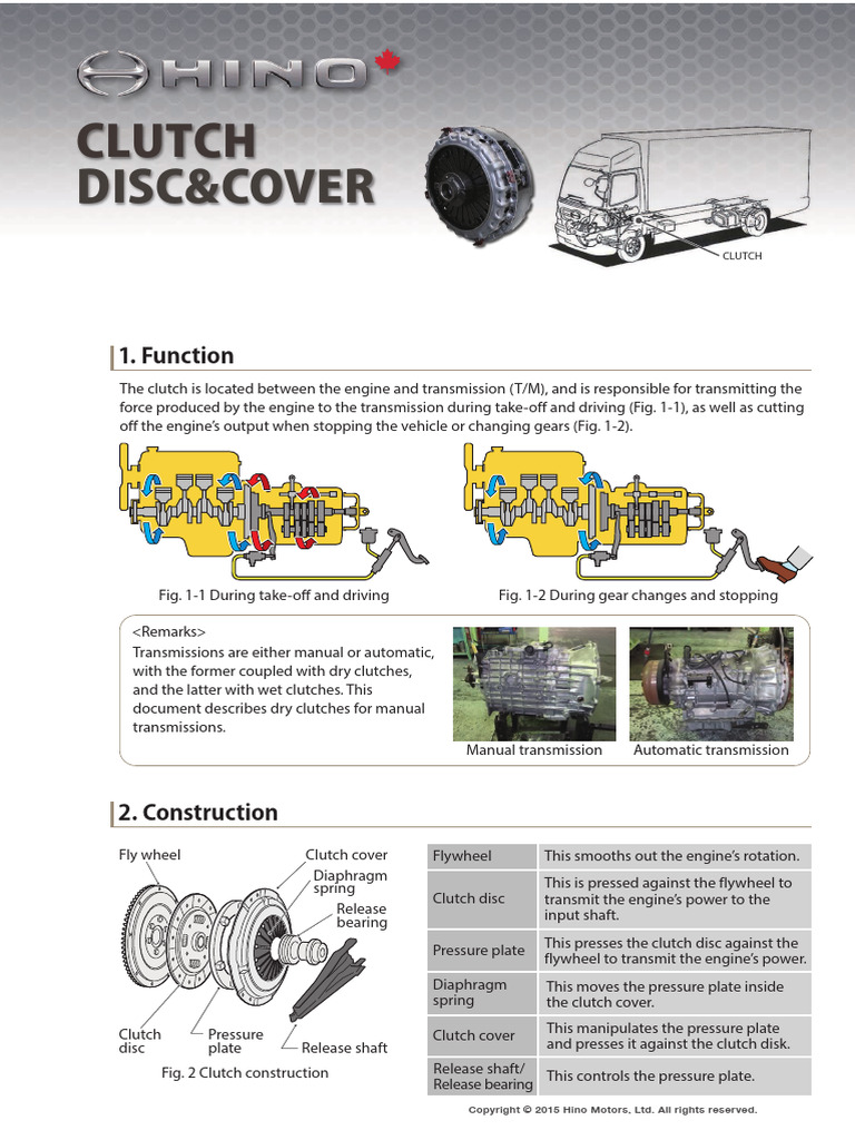 Cluch Disc Cover - en | PDF | Clutch | Manual Transmission