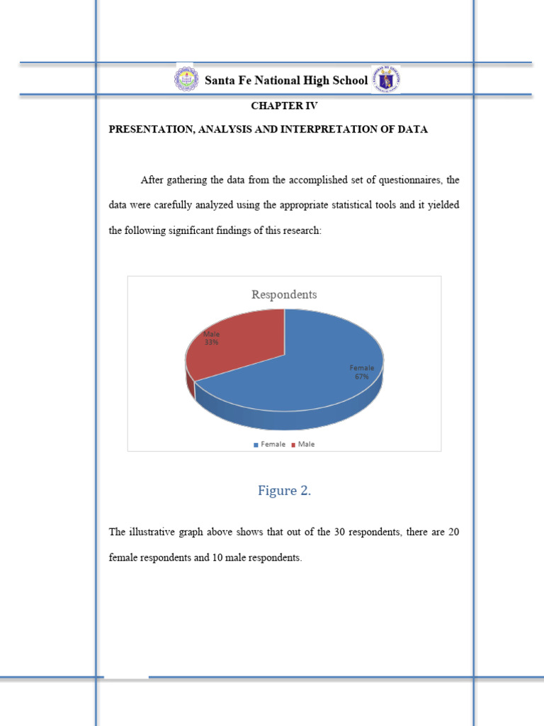 Chapter 4 and 5 Template Sample | PDF | P Value | Analysis Of Variance