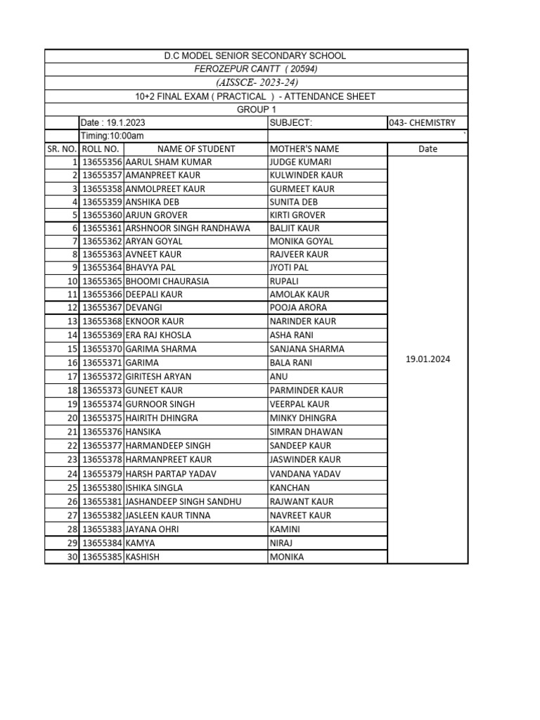 Chemistry Practical Group | PDF