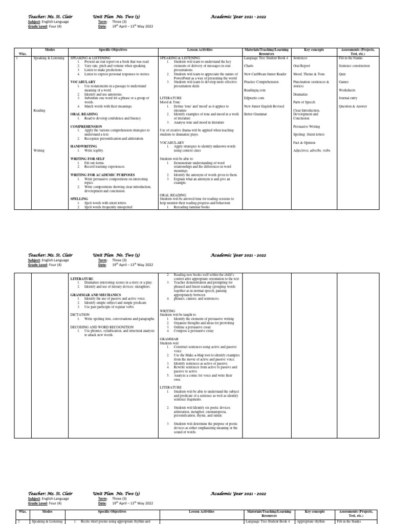 Grade 4 Unit Plan EXTENT 2 (Term Three) | PDF | Reading Comprehension ...