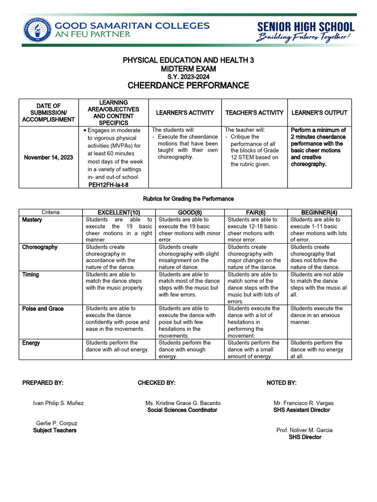Cheerdance Rubrics | PDF