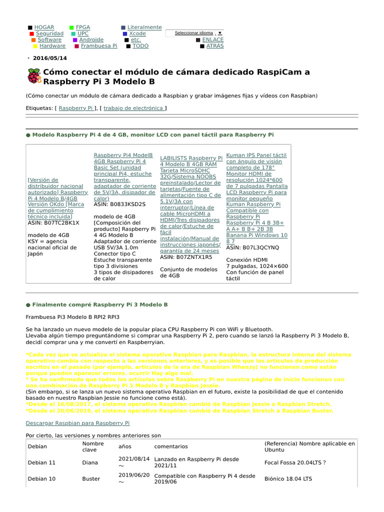 Cómo Conectar El Módulo de Cámara Dedicado RaspiCam A Raspberry Pi 3 ...