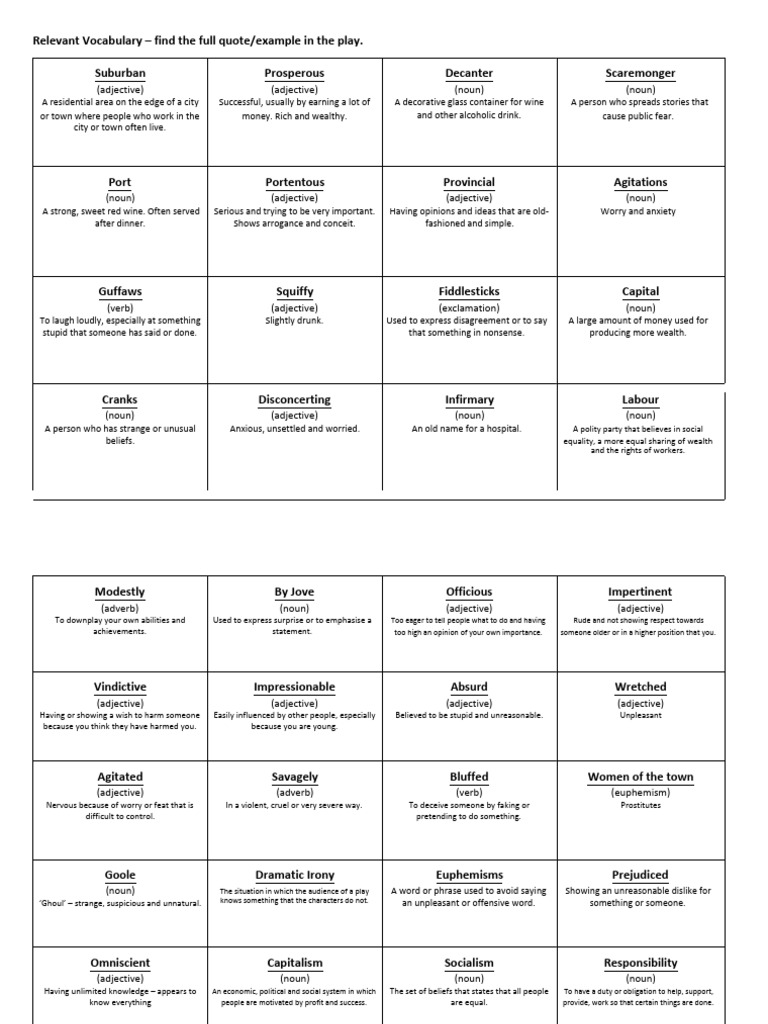 Essential Vocabulary for Literary Analysis | PDF
