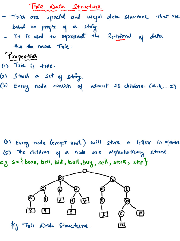 Trie Data Structure | PDF